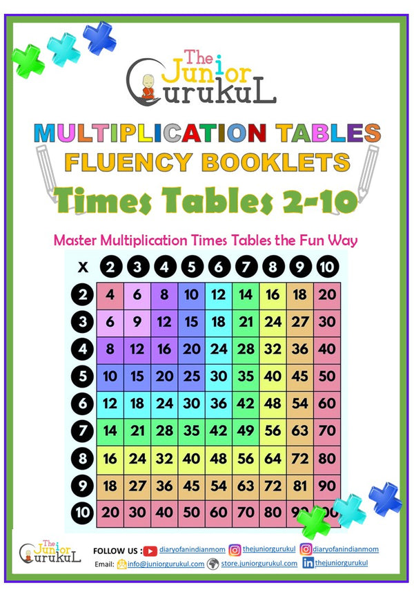 Multiplication tables(2-10) Fluency Booklets Printed Copy – JuniorGurukul