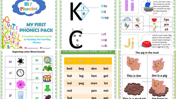 The Junior Gurukul-Home Learning made easy – JuniorGurukul